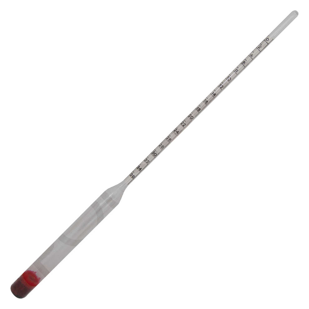 Mostimetro Babo | Polsinelli